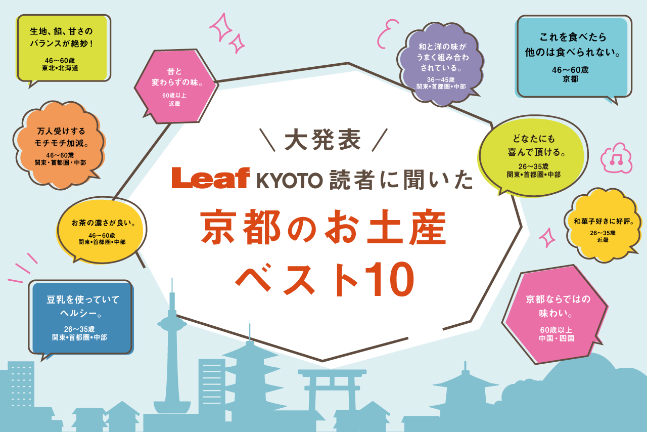 [2024]京都のお土産おすすめランキング！「Leaf KYOTO」読者に聞いたベスト10 | Leaf KYOTO
